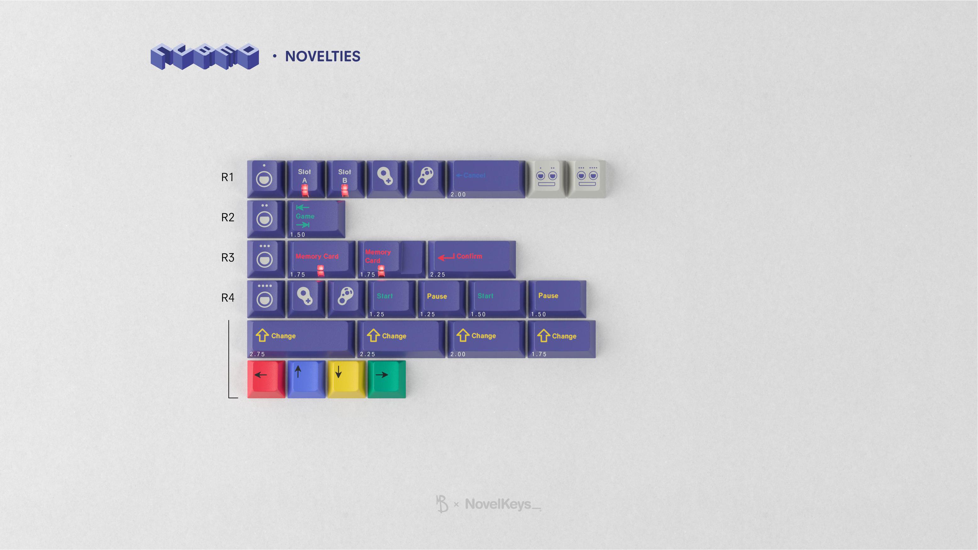 3 Keycaps Info From Matrix